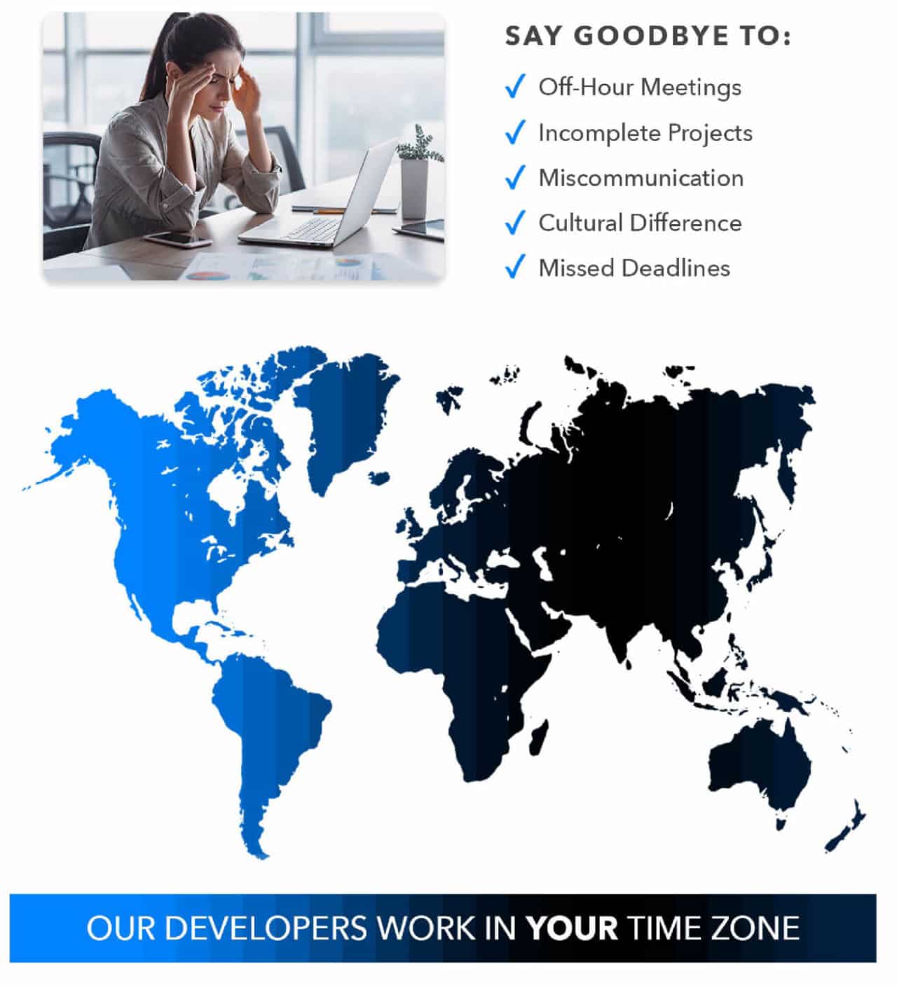 Nearshore Software Development | Sonatafy