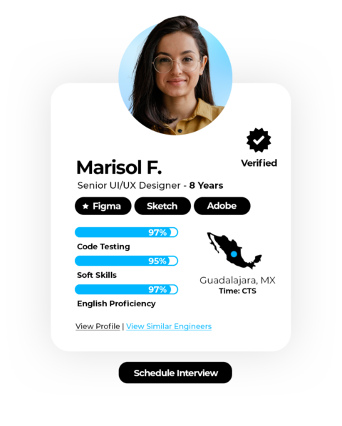 Sonatafy Technology | Top Nearshore Software Development Firm